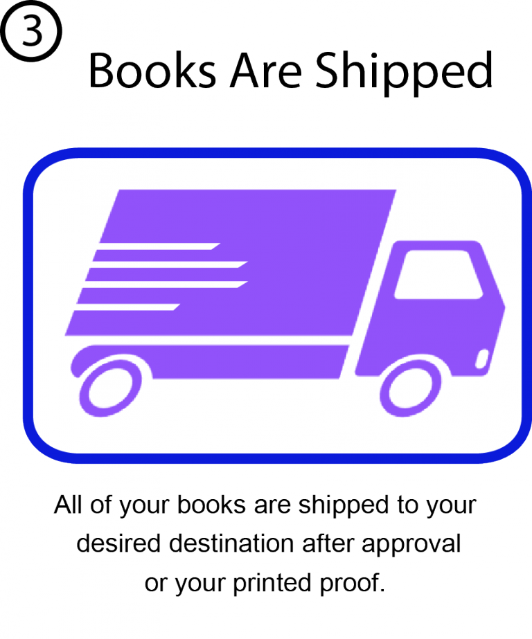 books are shipped - ISBN US