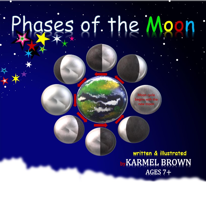 Search. Find. Explore | Phases of the Moon